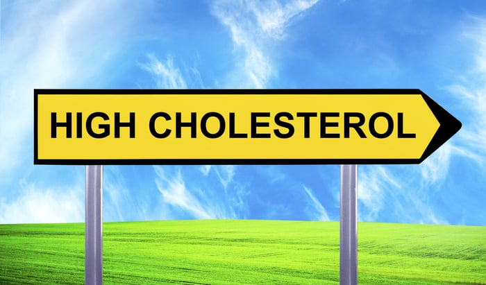 Injections to treat high cholesterol