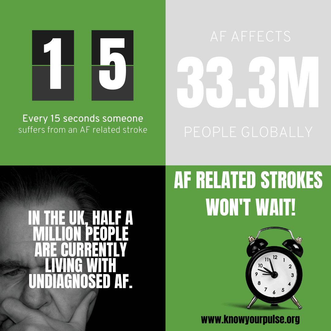 ‘AF won’t wait’ on Global AF Aware Week