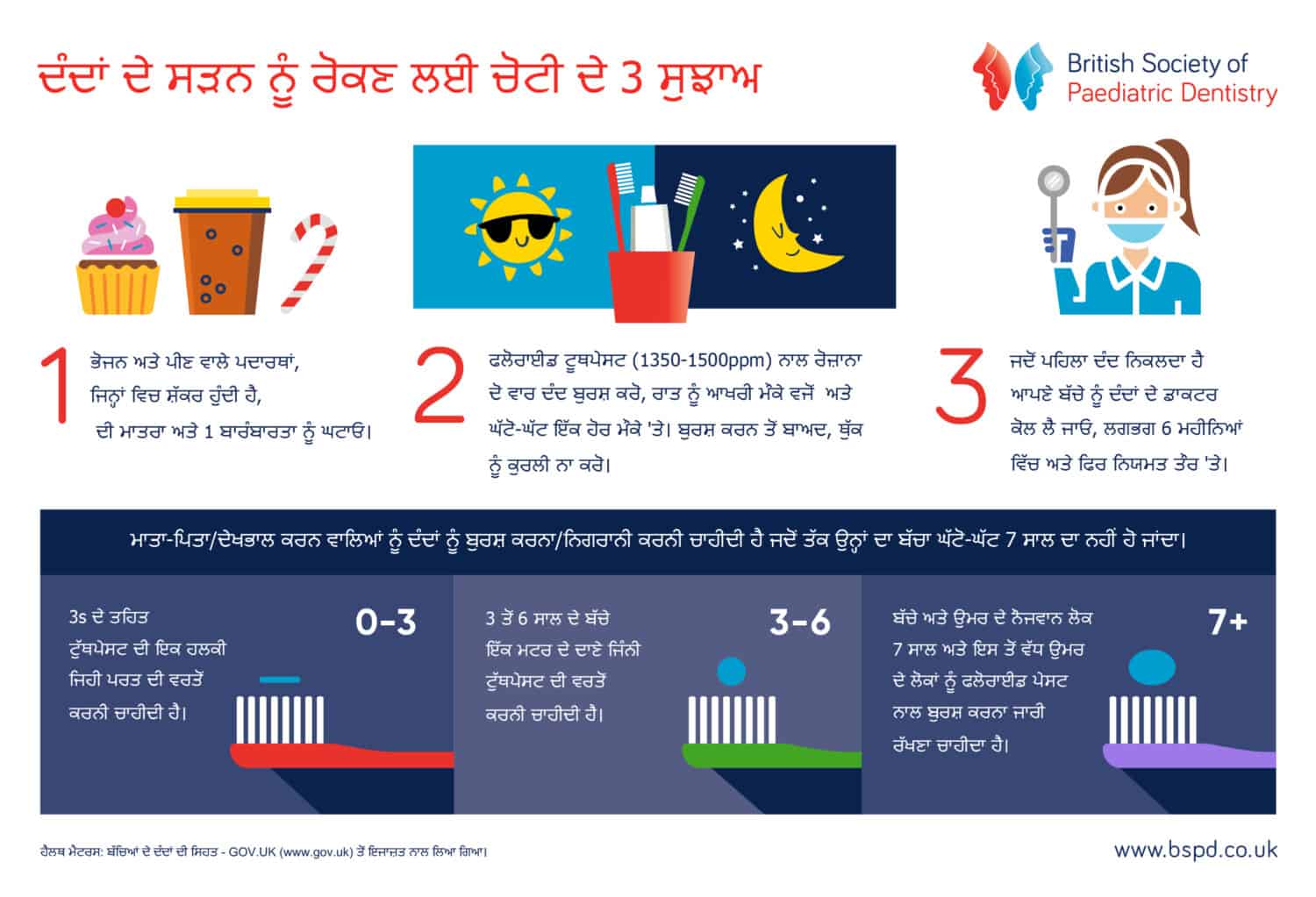 BSPD introduces oral health infographic in 5 languages